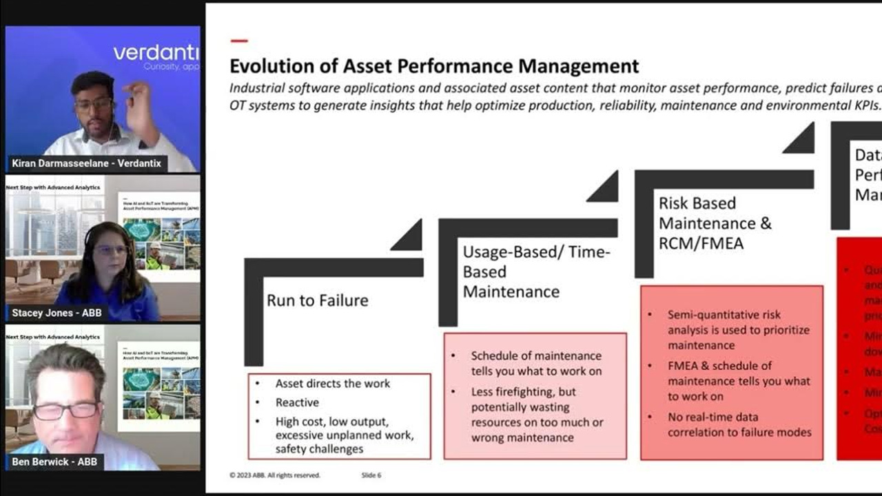 ABB Ability™ Genix | Asset Performance Management (APM) - ABB Ability ...