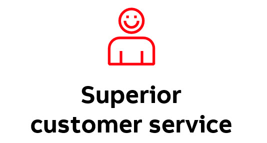 ABB Value Provider Program for Channel partners